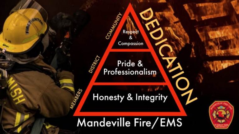 Mission, Values, & Structure – Mandeville Fire / EMS